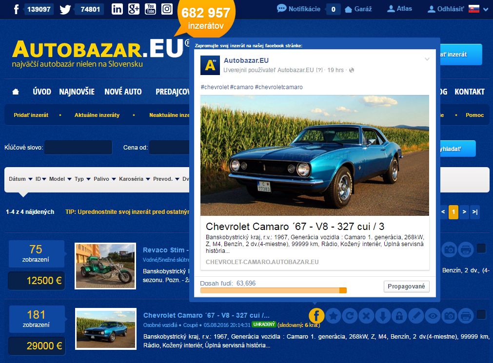 Autobazar.eu Vám pomáha predať auto aj na Facebooku! | Autobazar.EU