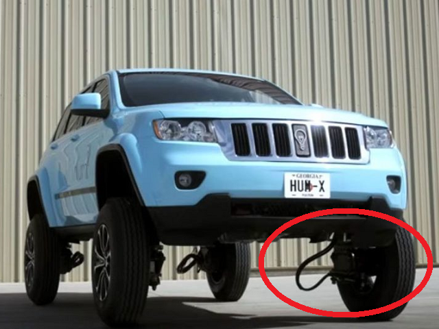 Hum Rider: Jeep, ktorý si poradí s kolónami! | Autobazar.EU